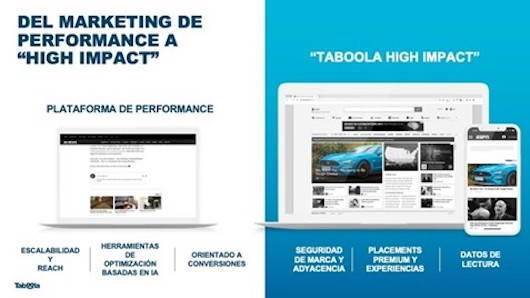 Taboola lanza una nueva solución para campañas de reconocimiento de ...